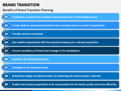 Brand Transition PowerPoint and Google Slides Template - PPT Slides