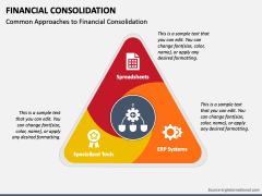 Financial Consolidation PowerPoint and Google Slides Template - PPT Slides