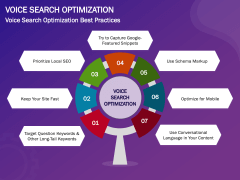 Voice Search Optimization PowerPoint and Google Slides Template - PPT Slides