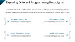 Coding Presentation Theme for PowerPoint and Google Slides - PPT Slides