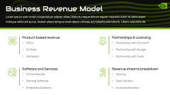 Free - Nvidia Case Study PowerPoint and Google Slides Template - PPT Slides