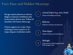 Free - Cinderella Presentation for PowerPoint and Google Slides