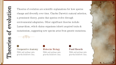 Theories of Evolution PowerPoint and Google Slides Template - PPT Slides