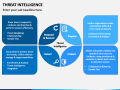 Threat Intelligence PowerPoint and Google Slides Template - PPT Slides