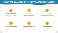 Academic Leadership PowerPoint and Google Slides Template - PPT Slides