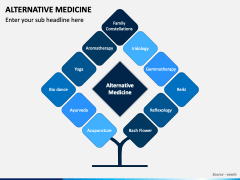 Alternative Medicine PowerPoint and Google Slides Template - PPT Slides