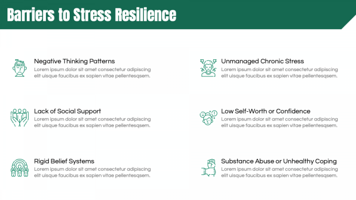 Stress Resilience PowerPoint and Google Slides Template - PPT Slides