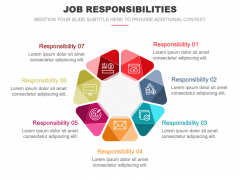 Job Responsibilities PowerPoint and Google Slides Template - PPT Slides