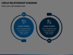 Circle Relationship Diagram PowerPoint and Google Slides Template - PPT ...