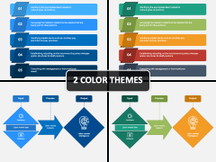 Labor Market Analysis PowerPoint and Google Slides Template - PPT Slides