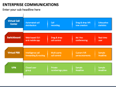 Enterprise Communications PowerPoint and Google Slides Template - PPT ...