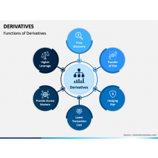 Page 407 - Google Slides Templates - Google Slides Themes | SketchBubble