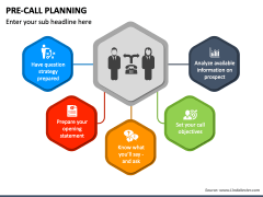 Pre Call Planning PowerPoint and Google Slides Template - PPT Slides