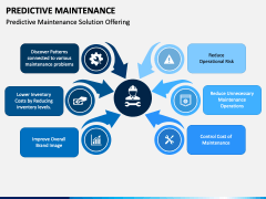 Predictive Maintenance PowerPoint and Google Slides Template - PPT Slides