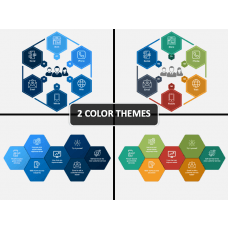 Pillars of Customer Service PowerPoint Template - PPT Slides | SketchBubble