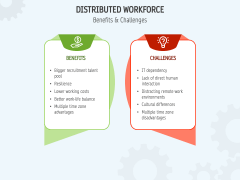 Distributed Workforce PowerPoint and Google Slides Template - PPT Slides