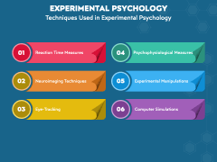 Experimental Psychology PowerPoint and Google Slides Template - PPT Slides