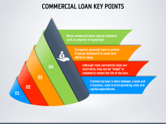 Commercial Loan PowerPoint and Google Slides Template - PPT Slides