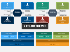 Requirement Traceability Matrix PowerPoint and Google Slides Template ...