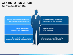 Data Protection Officer PowerPoint and Google Slides Template - PPT Slides