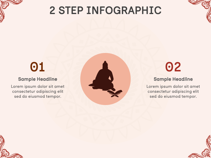 Free - Guru Purnima PowerPoint and Google Slides Template - PPT Slides
