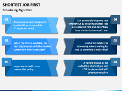 Shortest Job First PowerPoint and Google Slides Template - PPT Slides