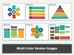 Financial System PowerPoint and Google Slides Template - PPT Slides