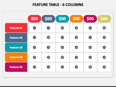 Feature Table - 6 Columns for PowerPoint and Google Slides - PPT Slides