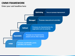 CMMI Framework PowerPoint and Google Slides Template - PPT Slides