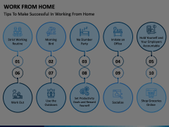 Work From Home PowerPoint and Google Slides Template - PPT Slides