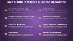 Operational Data Store PowerPoint and Google Slides Template - PPT Slides
