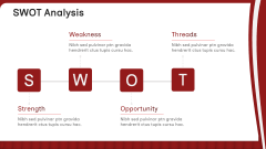 Red and White Presentation Theme for PowerPoint and Google Slides - PPT ...