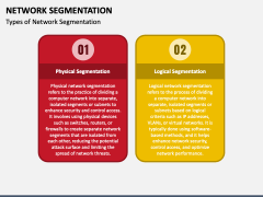 Network Segmentation PowerPoint and Google Slides Template - PPT Slides