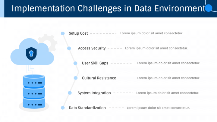 Common Data Environment PowerPoint and Google Slides Template - PPT Slides