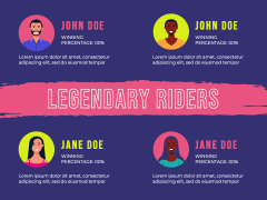 Free - Motorcycle Race Theme for PowerPoint and Google Slides