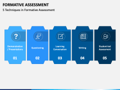 Formative Assessment PowerPoint and Google Slides Template - PPT Slides