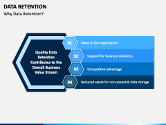Data Retention PowerPoint and Google Slides Template - PPT Slides