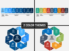 Business Management PowerPoint and Google Slides Template - PPT Slides