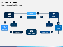 Letter of Credit PowerPoint and Google Slides Template - PPT Slides