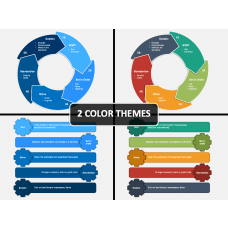 6S Lean PowerPoint Template - PPT Slides | SketchBubble