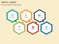 Robotic Surgery PowerPoint and Google Slides Template - PPT Slides