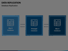 Data Replication PowerPoint and Google Slides Template - PPT Slides