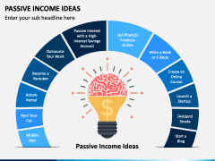Passive Income Ideas PowerPoint and Google Slides Template - PPT Slides