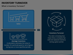 Inventory Turnover PowerPoint and Google Slides Template - PPT Slides