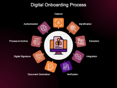 Digital Onboarding PowerPoint and Google Slides Template - PPT Slides