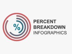 Percent Breakdown Infographics for PowerPoint and Google Slides - PPT ...