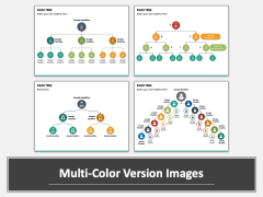 MLM Tree PowerPoint and Google Slides Template - PPT Slides