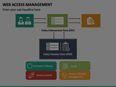 Web Access Management PowerPoint and Google Slides Template - PPT Slides