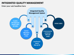 Integrated Quality Management PowerPoint and Google Slides Template ...