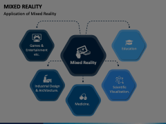 Mixed Reality PowerPoint and Google Slides Template - PPT Slides